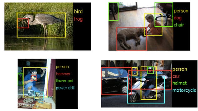 Computer eyesight makes big strides in weekend competition - Kill ...